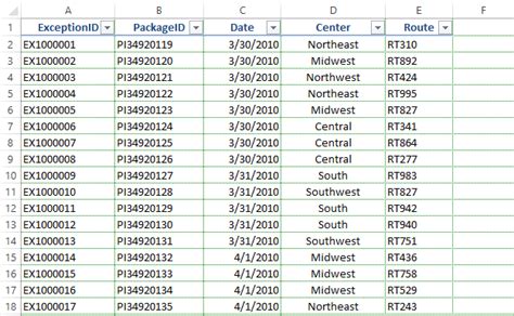 How To Print Gridlines In Excel