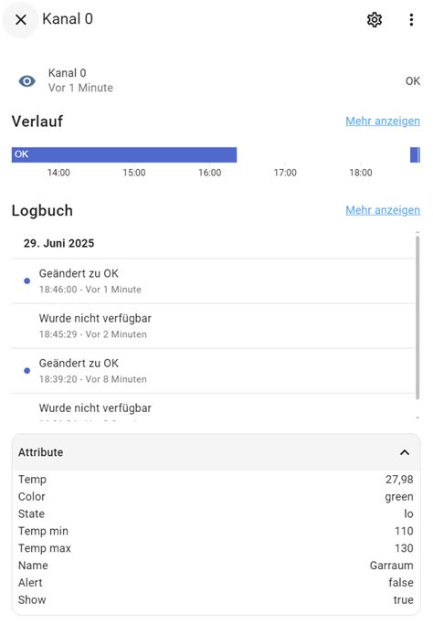 Max And Min Dynamic Value In Gauge Card Frontend Home Assistant Community