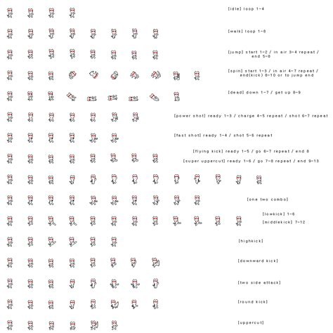 Sdl 2 Controlling Sprite With 2 Dimensional Array Sdl2 Stack Overflow