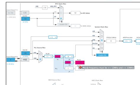 Stm32cubeide No Longer Generates Pllq Higher Than