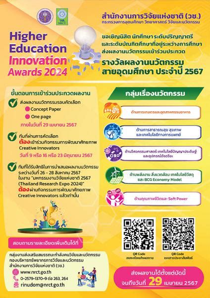 ประกวดผลงานนวัตกรรมสายอุดมศึกษา ประจำปี 2567 Higher Education Innovation Award 2024 ประกวด