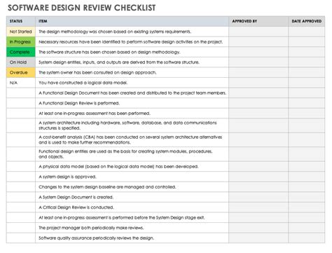 Desktop Application Security Testing Checklist At Angel Singleton Blog