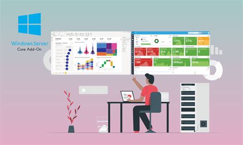 Core Add On 2016 Standard Opt Server Performant