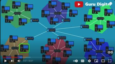 Subnet Mask Pengertian Fungsi Hingga Cara Menghitungnya