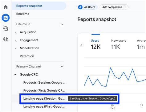 How To Customize Ga4 Dashboards Library And Collections