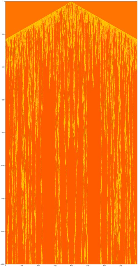 A 1d Neural Cellular Automata That Uses Complex Numbers And