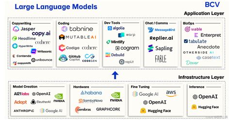 Machine Learning机器学习之文本分析机器学习文本分析 Csdn博客