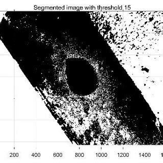 Histogram Of Bimodal Image Download Scientific Diagram