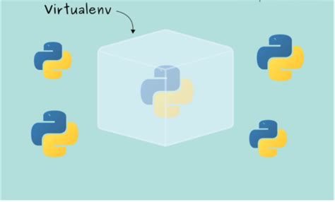 tutorial django bahasa indonesia 2 installing requirements