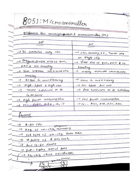 Microcontroller 8051 Pdf