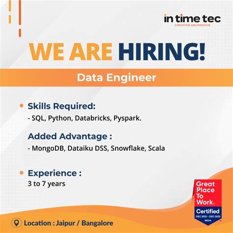 Sanskruti Bairagi Posted On Linkedin