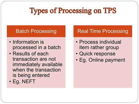Transaction Processing System Tps Ppt