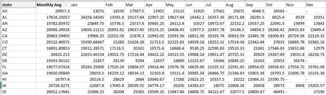 Solved Adding A Measure As A Dimension In Pivot Table Qlik Community 2440662