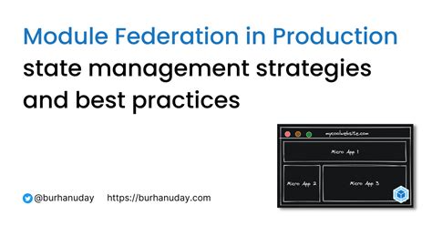 Module Federation In Production State Management Strategies And Best Practices