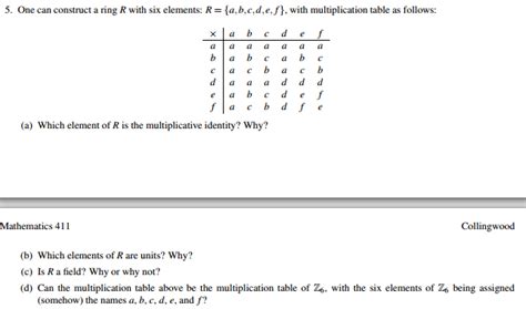 Recall That A Gaussian Integer Is A Complex Number Of Chegg Com