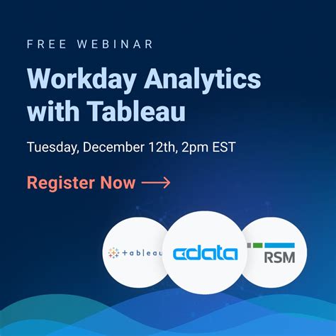 Cdata Software On Linkedin Cdata Workday