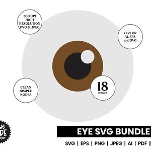 Eyeball Svg Bundle Eye Png Clipart Etsy