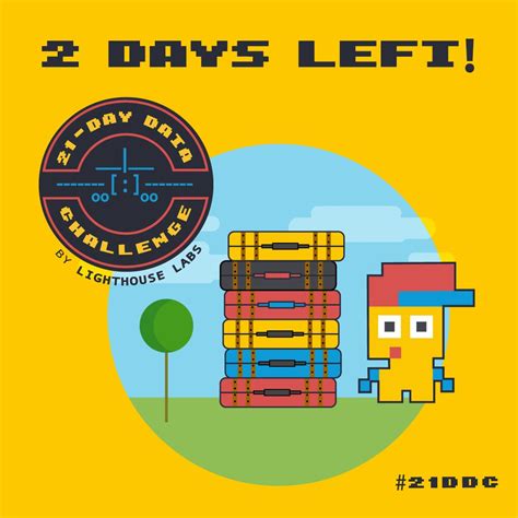 Lighthouse Labs On Linkedin 21ddc 21daydatachallenge Data
