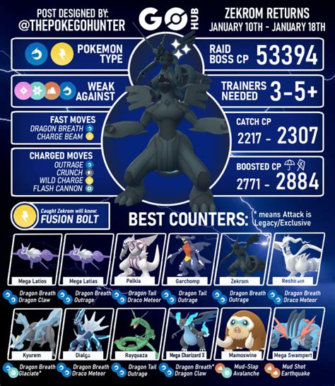 Zekrom Raid Guide Pokémon Go Hub