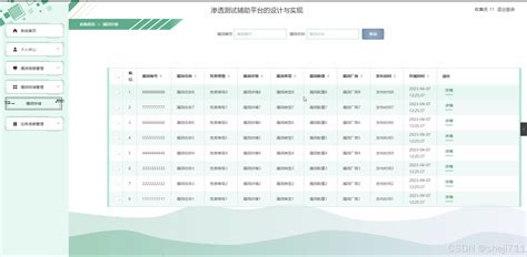 开题报告 Flask框架漏洞管理分析平台 （python程序论文）漏洞管理系统 Python Csdn博客