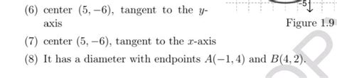 6 Center 5 −6 Tangent To The Y Axisfigure 1 9 7 Center 5 −6 Ta