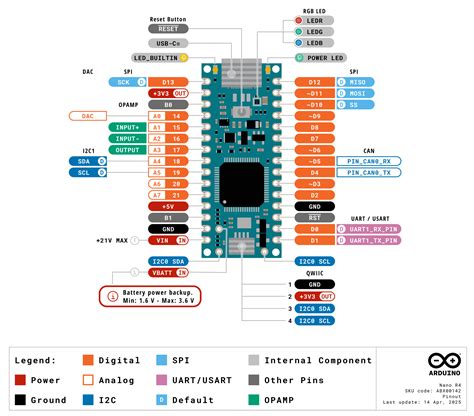Плата Arduino Nano R4 выпущена по цене 1210 с микроконтроллером