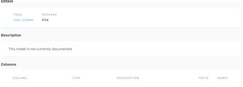 Ambiguous Catalog Matching When Analysis Model Have Same Name Issue Dbt Labs Dbt