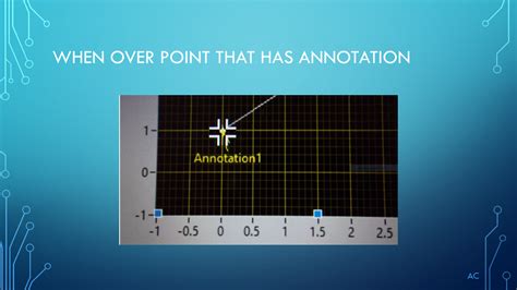 LV XY Graph And Annotation Test Engineers Resource