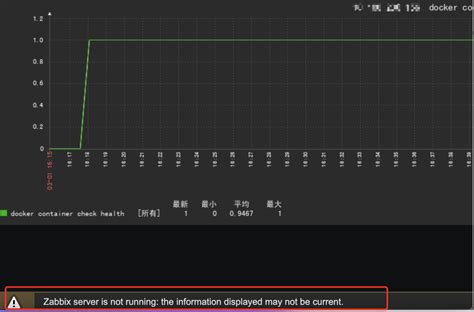 Zabbix Failed To Open Log File Too Many Open