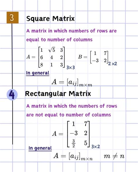 Types Of Matrices Mathchalk Matrices Rowmatrix Columnmatrix Matrix Identity