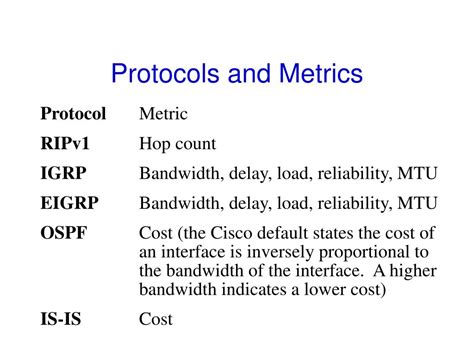 PPT CCNP Routing Semester PowerPoint Presentation Free Download ID