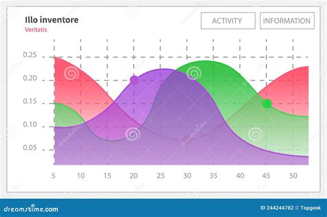 Market Diagrams Graphic Information Visualization And Analysis Statistical Indicators And Data