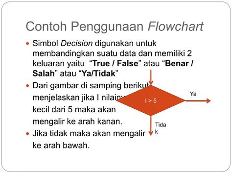 Flowchart Program Pertemuan 2 3 Ppt