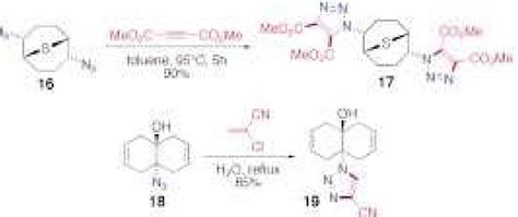 Examples Of Azide Cycloaddition Reactions Two Typical