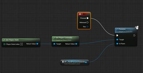 Unreal 5 1 Explicitly Possess Pawn Character In Level Space Place Interface