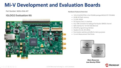 How To Build Mi V Soft Cpu In Microchip Igloo2® Fpga Youtube