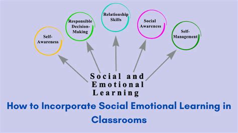 Vikas Schools Guide To Effective Social Emotional Learning