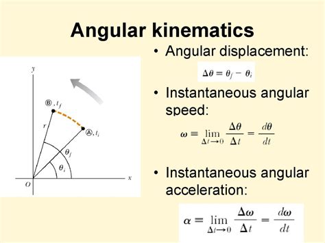 Physics 1 For Kma Online Presentation