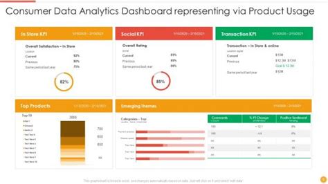 Data Analytics PPT PowerPoint Templates Slidegeeks
