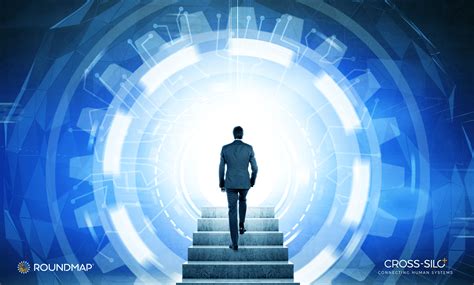 Wisdom Across Worlds Embracing Wholeness For Responsible And Equitable Business Transformation