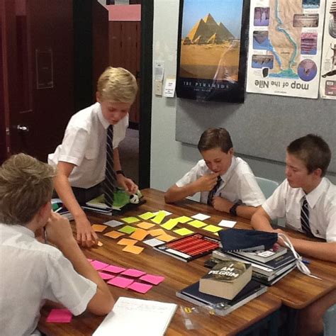 The Question Formulation Technique Written Questions Techniques Learners