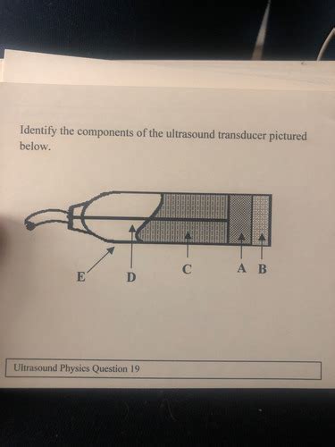 SPI REVIEW Flashcards Quizlet SPI REVIEW Flashcards Quizlet