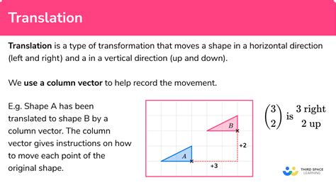 Translation Gcse Maths Steps Examples And Worksheet