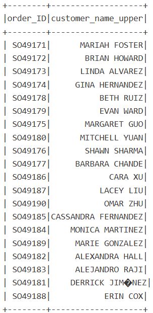 Triple Five How To Perform Common Data Transformations In Fabric Data Mozart