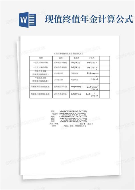 现值终值年金计算公式word模板下载 编号qwgegvjp 熊猫办公