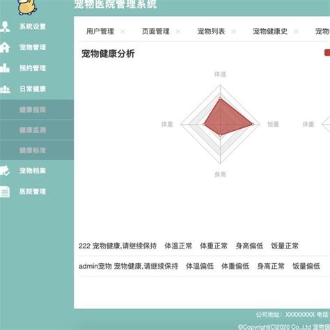 宠物医院管理系统java项目springboot项目eclipse和idea源码虎窝淘
