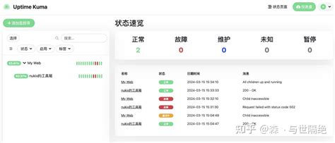 使用 Docker Compose 快速搭建监控网站 Uptime Kuma 知乎