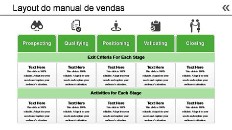 Os 10 Principais Modelos Para Criar Um Manual De Vendas