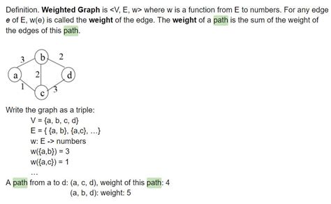 Solved Write An Algorithm To Solve The Shortest Path Problem Chegg