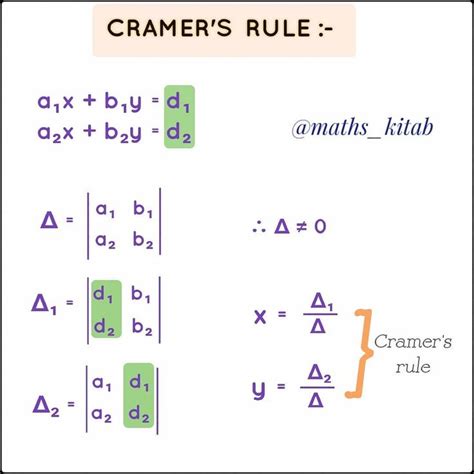 61 Me Gusta 0 Comentarios Mathematics Mathskitab En Instagram
